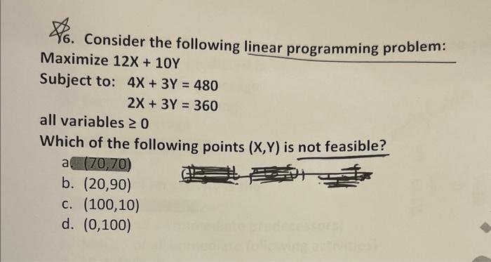 Solved 6. Consider the following linear programming problem: | Chegg.com