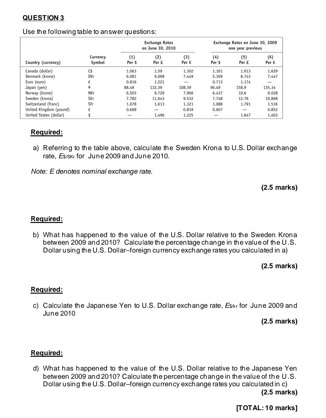 Solved QUESTION 3 Use the following table to answer | Chegg.com