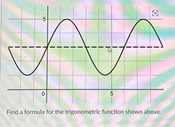 Solved Find A Formula For The Trigonometric Function Shown 4335
