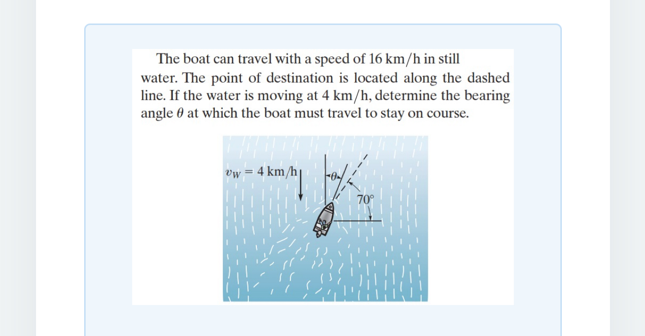 Solved The boat can travel with a speed of 16kmh ﻿in still | Chegg.com