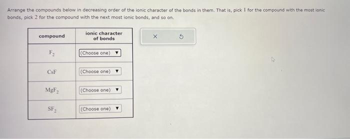 Solved Arrange the compounds below in decreasing order of | Chegg.com