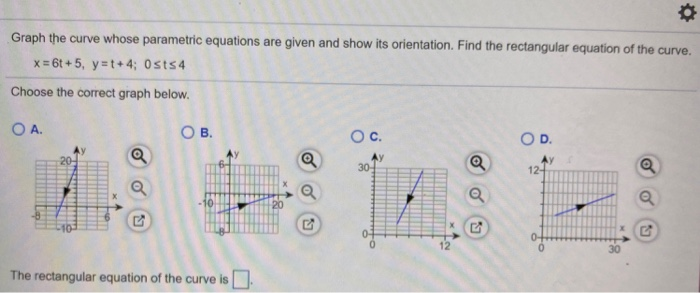 Solved Graph the curve whose parametric equations are given | Chegg.com