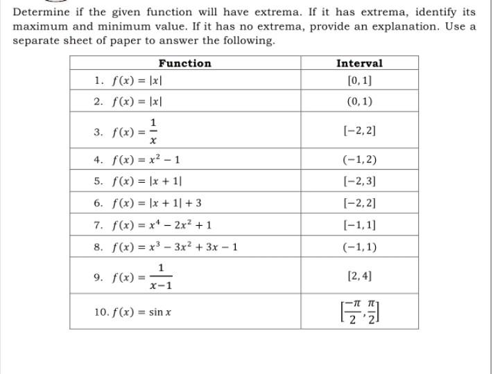 Solved Determine if the given function will have extrema. If | Chegg.com