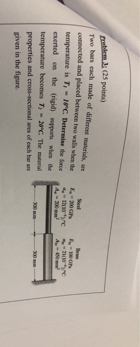 Solved 1. The built-up shaft consists of a pipe AB and solid | Chegg.com