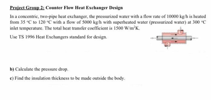 Solved Project Group 2: Counter Flow Heat Exchanger Design | Chegg.com