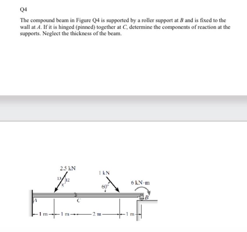 Solved Q4The compound beam in Figure Q4 ﻿is supported by a | Chegg.com