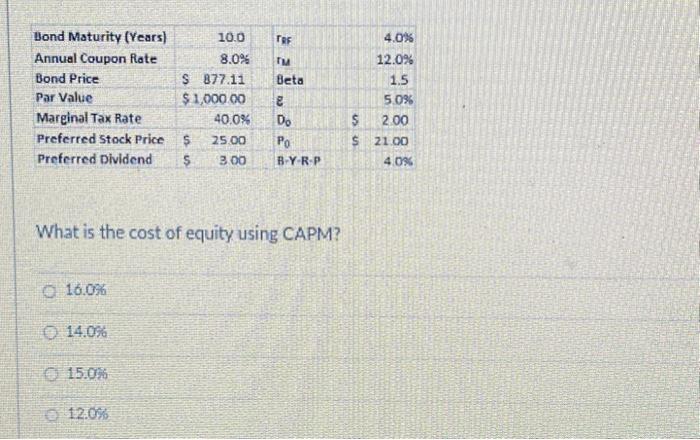Solved What is the cost of equity using CAPM? 16.07 14.0% | Chegg.com