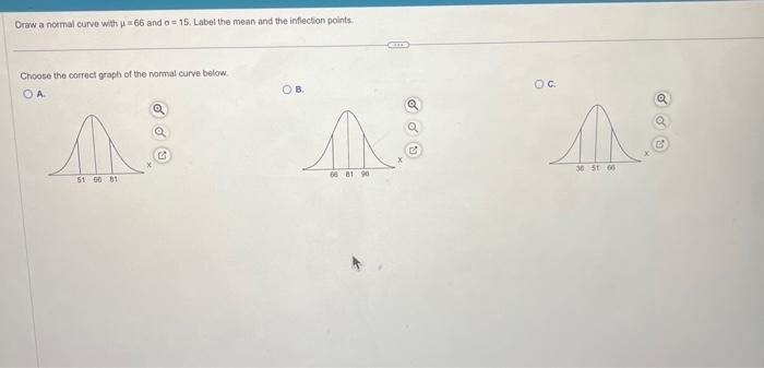 Solved Draw a normal curve with μ = 66 and o=15. Label the | Chegg.com