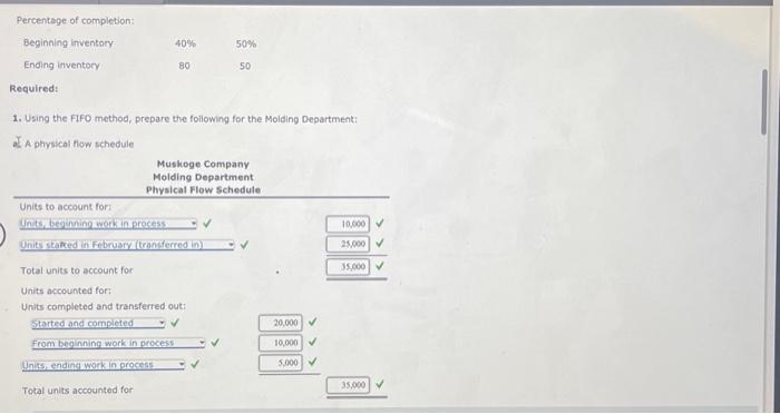 Solved 3. Repeat Requirements 1 and 2 for the Assembly | Chegg.com
