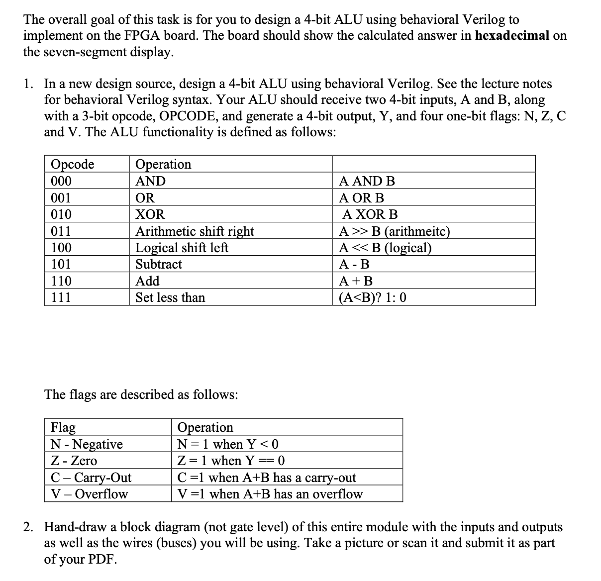 Solved The overall goal of this task is for you to design a | Chegg.com