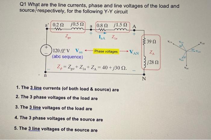Solved Q1 What are the line currents, phase and line | Chegg.com