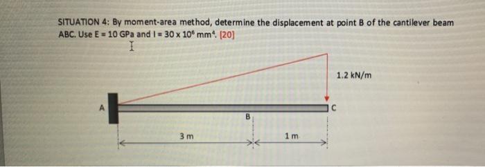 Solved SITUATION 4: By moment-area method, determine the | Chegg.com