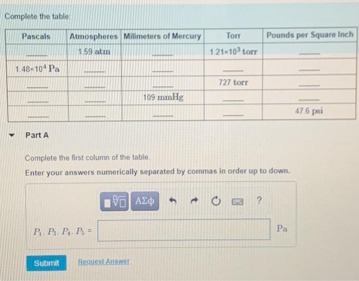 Solved Complete the table Pascals Torr Pounds per Square | Chegg.com