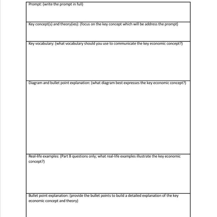 Solved Instructions Focus prompt: Using real-world examples, | Chegg.com