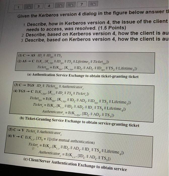 Solved 7 Given the Kerberos version 4 dialog in the figure | Chegg.com