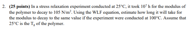 Solved (25 ﻿points) ﻿In a stress relaxation experiment | Chegg.com