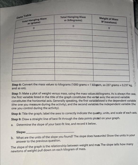 Solved Purpose To investigate the relationship between | Chegg.com