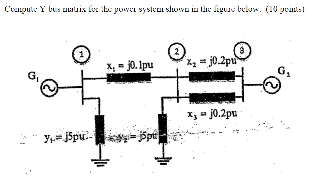 Solved Compute Y ﻿bus matrix for the power system shown in | Chegg.com