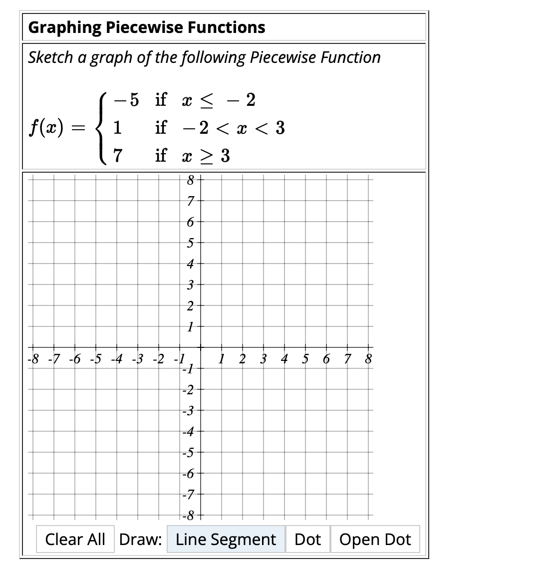 Solved Graphing Piecewise FunctionsSketch a graph of the | Chegg.com