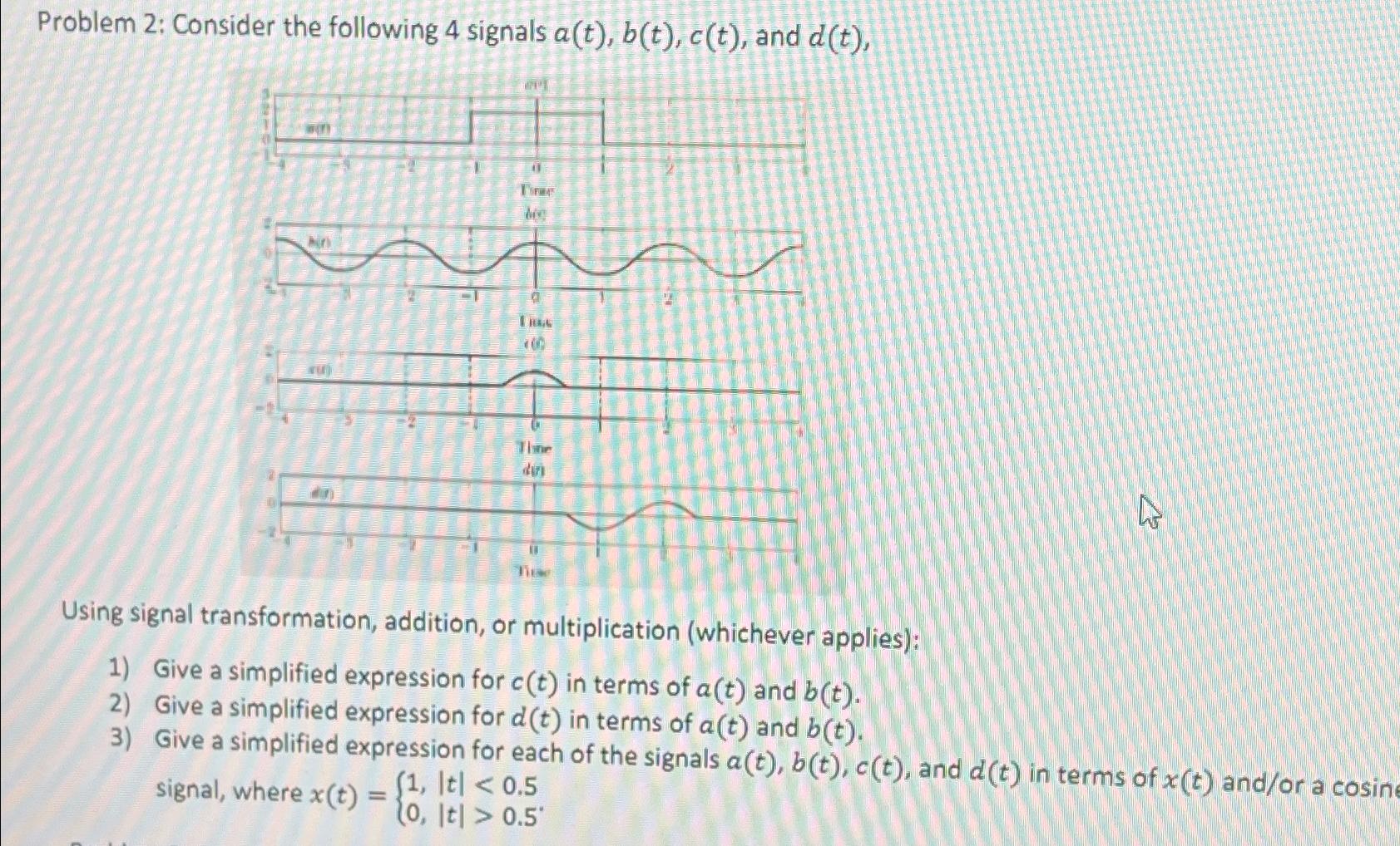 Solved Problem 2: Consider the following 4 ﻿signals | Chegg.com