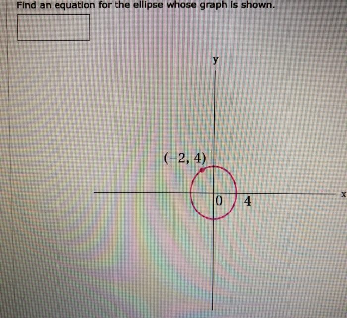 Solved Find an equation for the ellipse whose graph is | Chegg.com