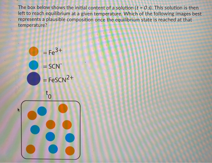 Solved Part B - Formation of FeSCN2+ Let's revisit the | Chegg.com