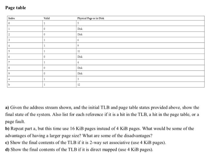 Solved 4. The following data constitutes a stream of virtual | Chegg.com