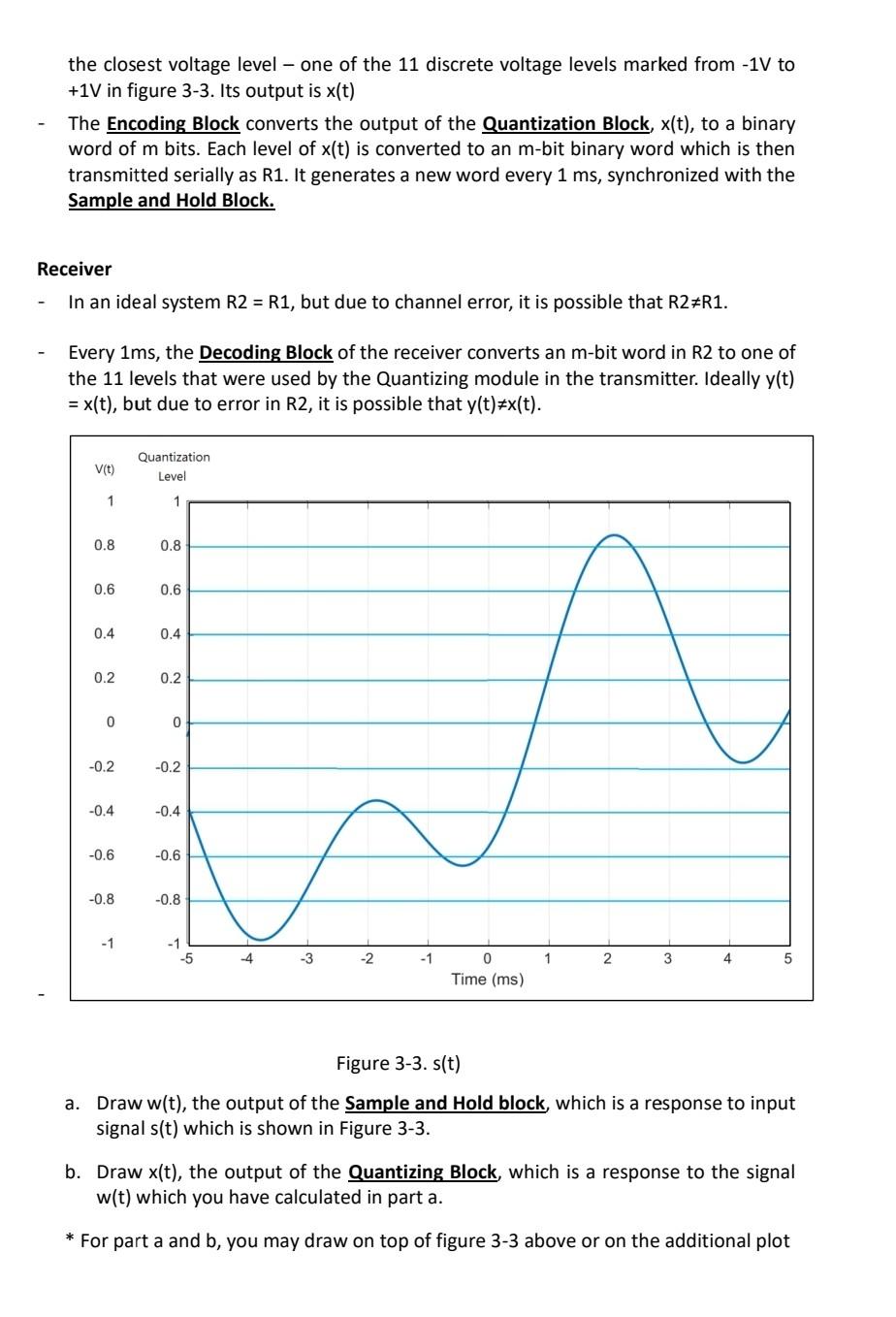 Solved 3 Pulse Code Modulation Pcm System Is Shown In 