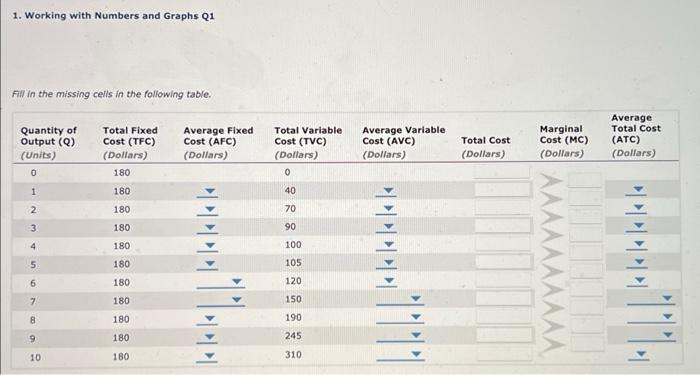 Solved 1. Working with Numbers and Graphs Q1 Fill in the | Chegg.com Solved 1. Working with Numbers and Graphs Q1 Fill in the | Chegg.com