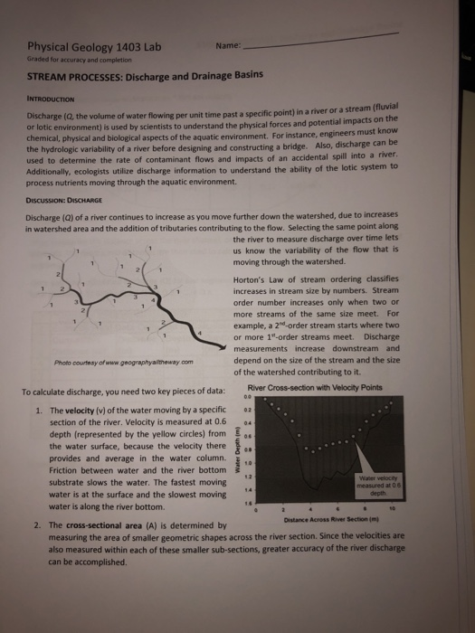 Solved Physical Geology 1403 Lab Name: Graded for accuracy | Chegg.com
