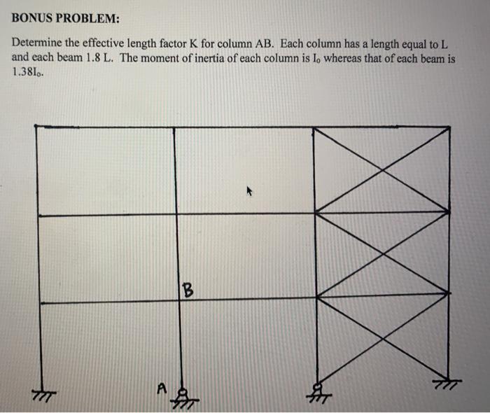 Solved BONUS PROBLEM: Determine the effective length factor | Chegg.com
