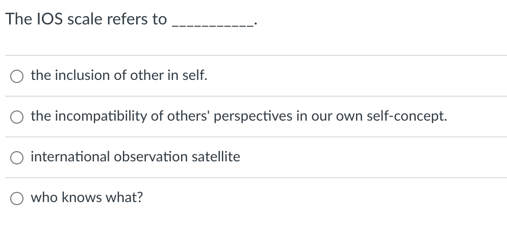 Solved The IOS scale refers tothe inclusion of other in | Chegg.com
