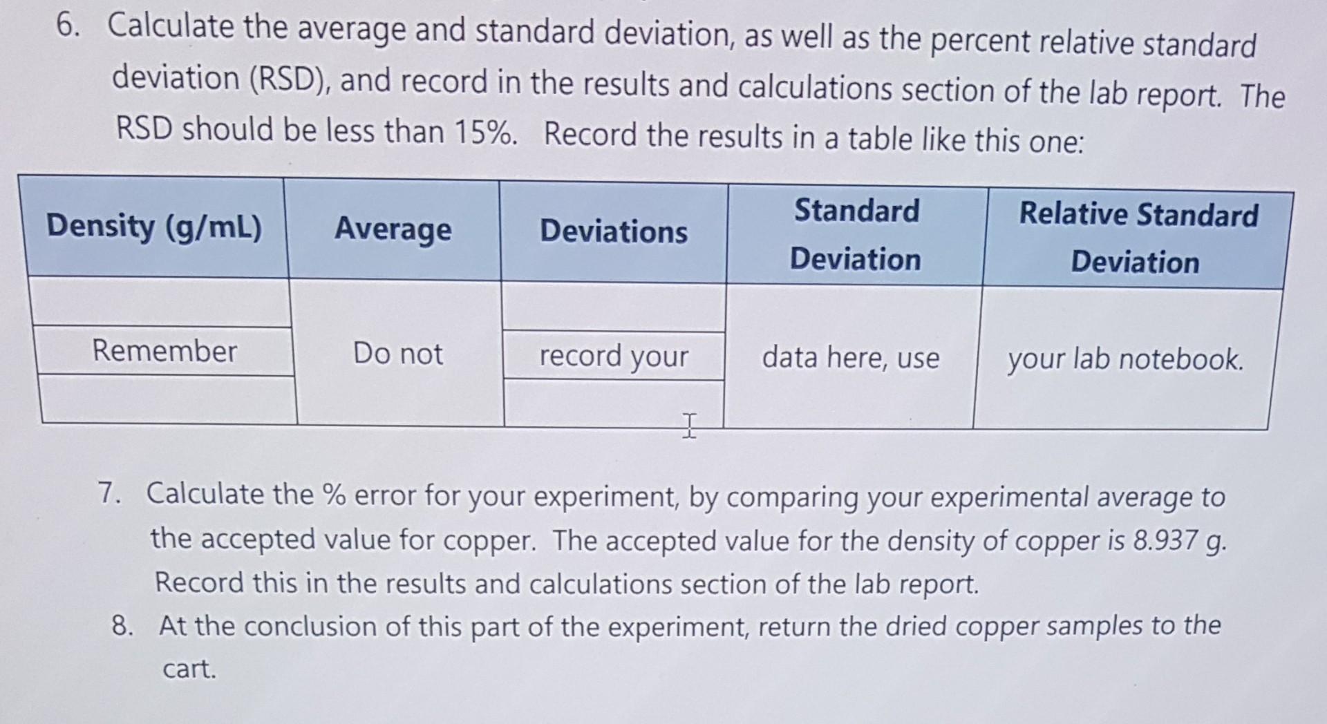 Solved 6. Calculate the average and standard deviation, as | Chegg.com