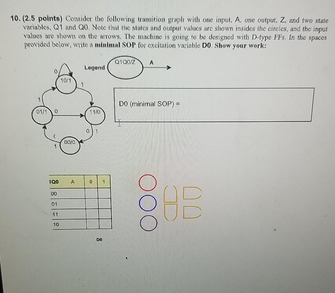 Solved 10.(2.5 points) Consider the following transition | Chegg.com
