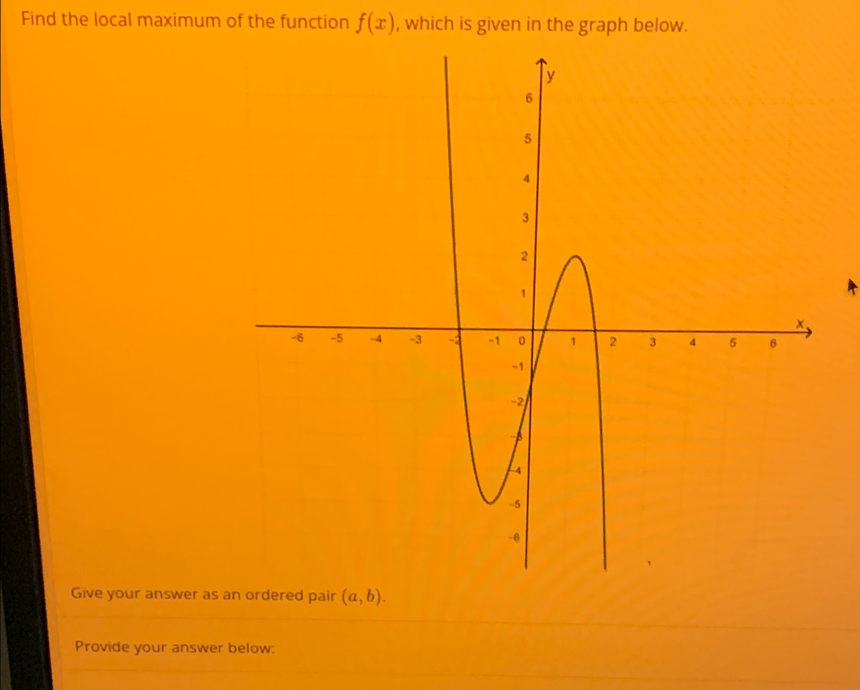 Solved Find the local maximum of the function f(x), ﻿which | Chegg.com