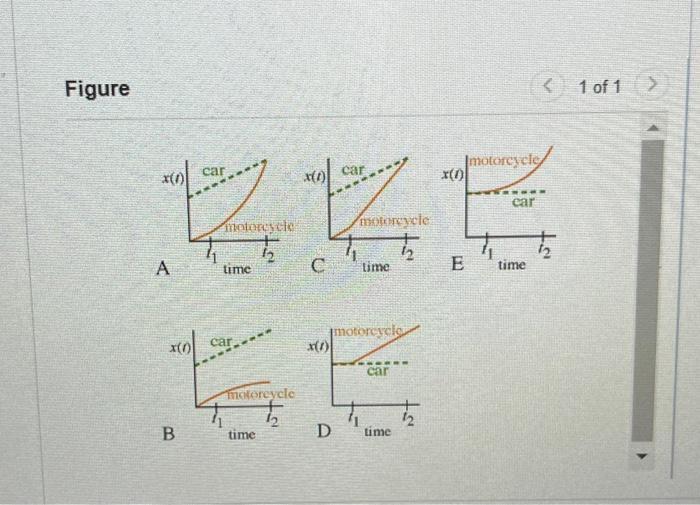 Problem 13Please answer part B and C and show the | Chegg.com Problem 13Please answer part B and C and show the | Chegg.com