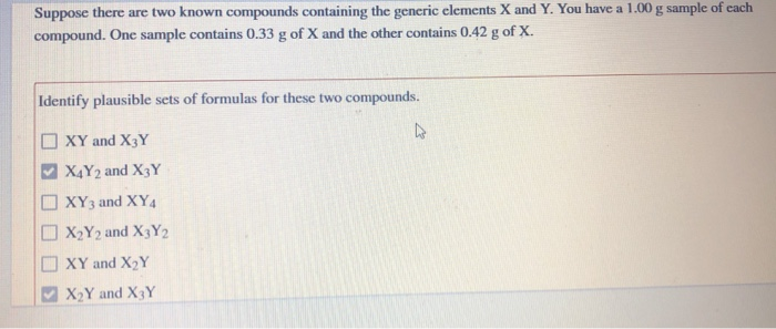 Solved Suppose there are two known compounds containing the | Chegg.com