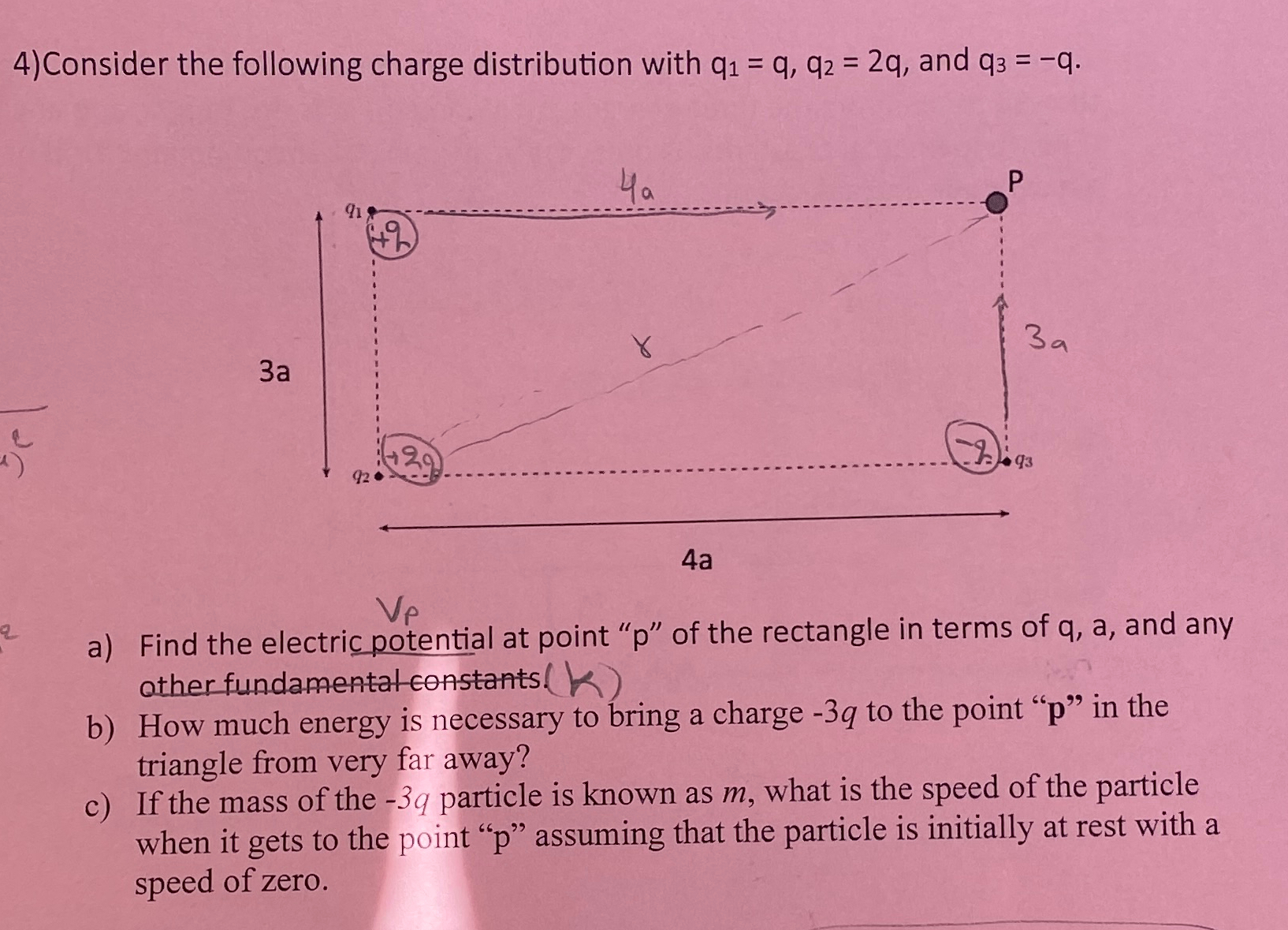 Solved Consider the following charge distribution with | Chegg.com