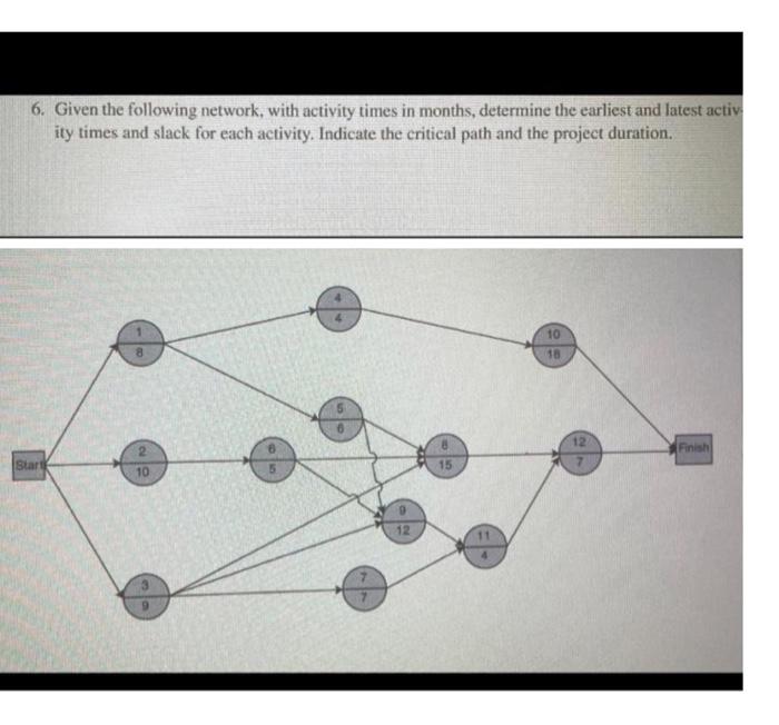 Solved 6. Given the following network, with activity times | Chegg.com