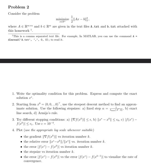 Solved Problem 4 Consider the following unconstrained | Chegg.com
