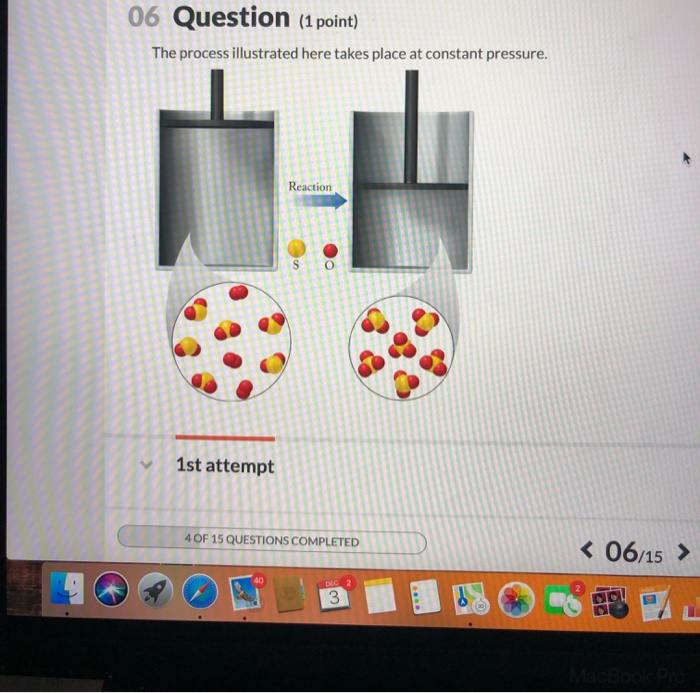 Solved 06 Question (1 point) process illustrated here takes | Chegg.com