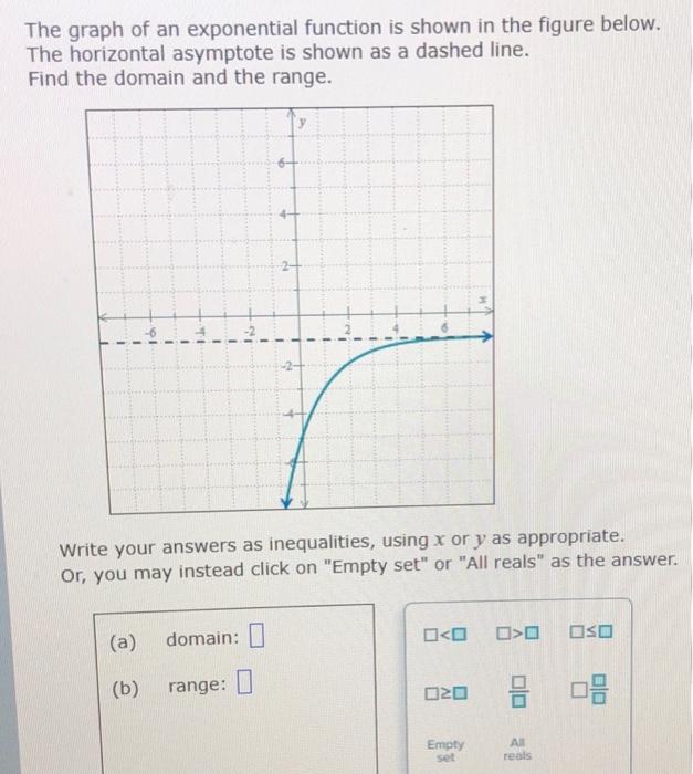 Solved The graph of an exponential function is shown in the | Chegg.com