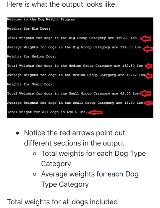 Solved Write a program and flowchart, and include a snippet | Chegg.com