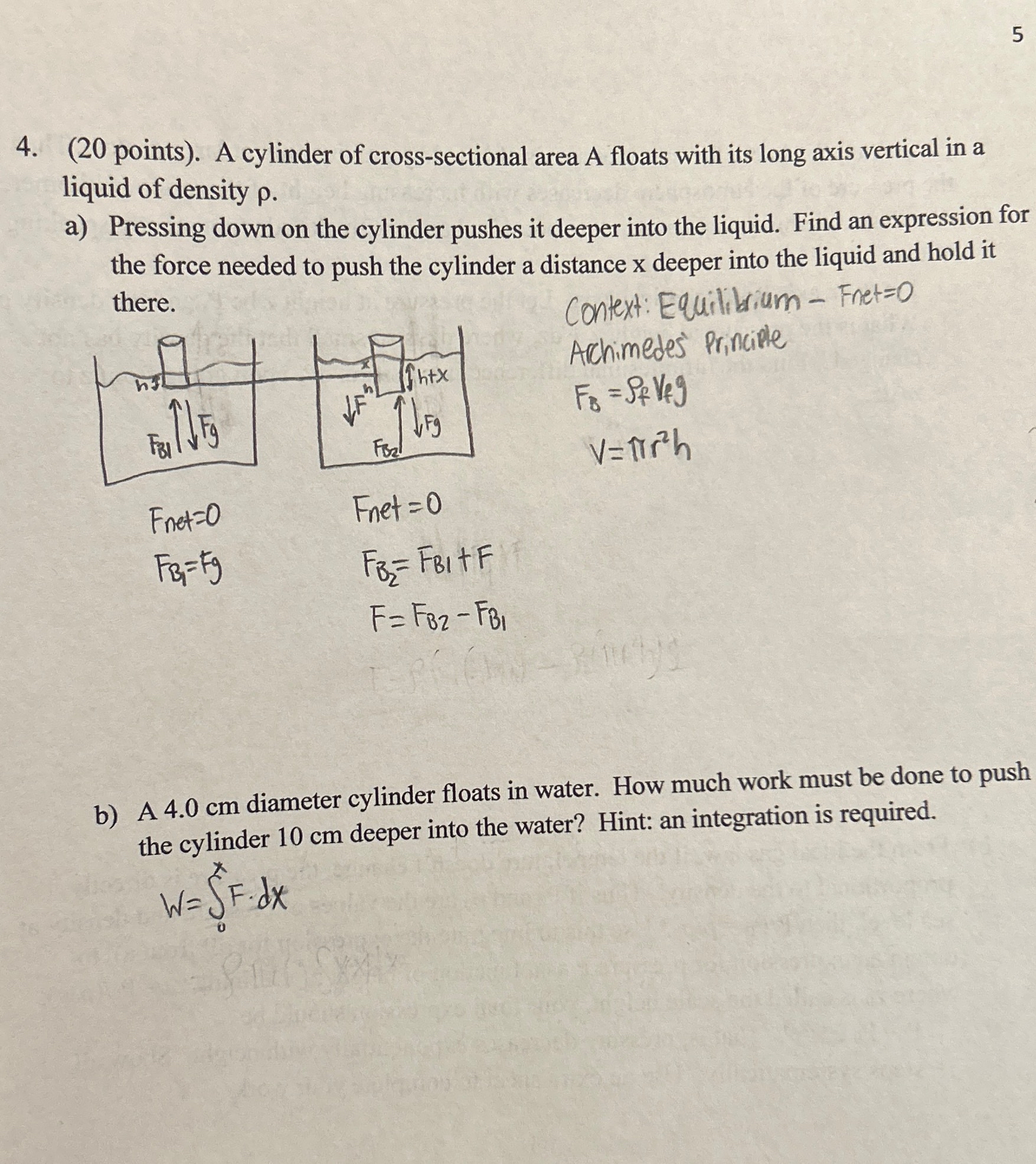 Solved 54. (20 ﻿points). ﻿A cylinder of cross-sectional area | Chegg.com