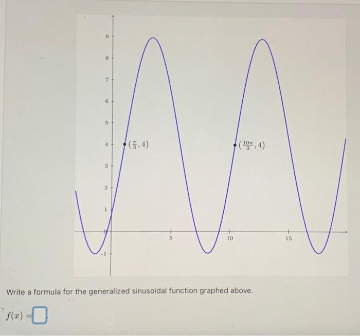 Solved Write a formula for the generalized sinusoidal | Chegg.com