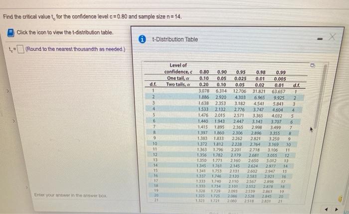 Solved Find the critical value t, for the confidence level | Chegg.com