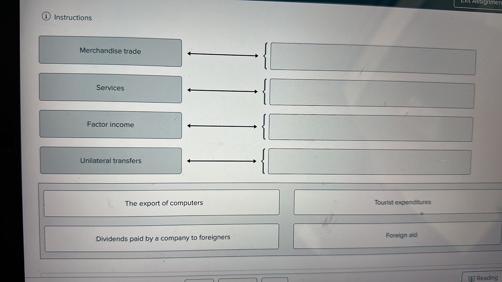 Solved (i) ﻿InstructionsMerchandise tradeUnilateral | Chegg.com