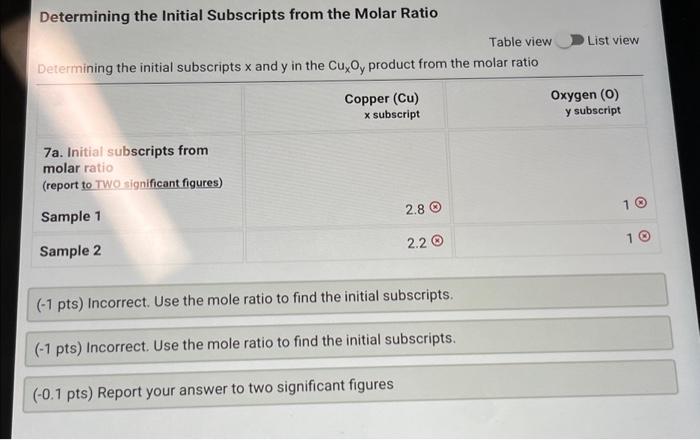 Solved can someone explain how i got 7a questions weong and | Chegg.com
