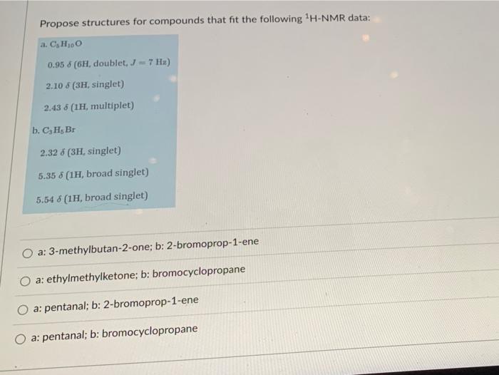 Solved Propose structures for compounds that fit the | Chegg.com