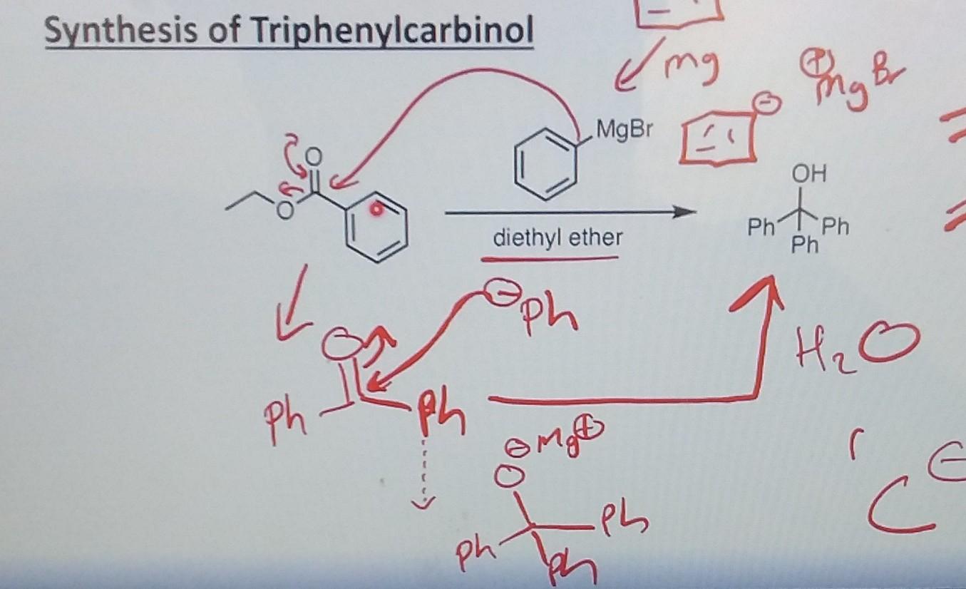 Solved Give a synthesis sequence (show reagents and | Chegg.com